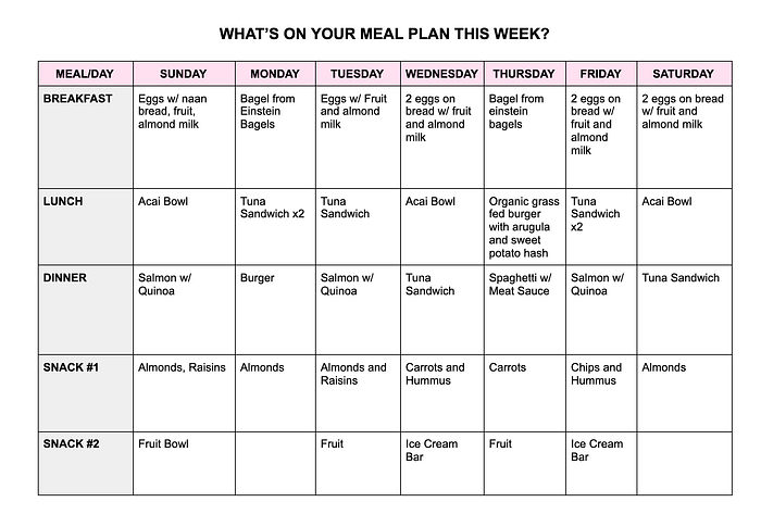 High Schooler Tried Kobe Bryant’s Intense Workout and Diet Plan for the ...