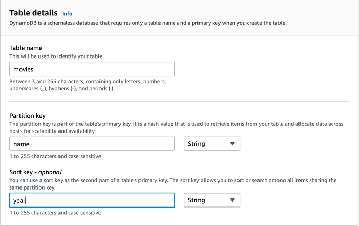 How To Build A Serverless Web App With React Api Gateway Lambda And Dynamodb By Kyle Thorpe
