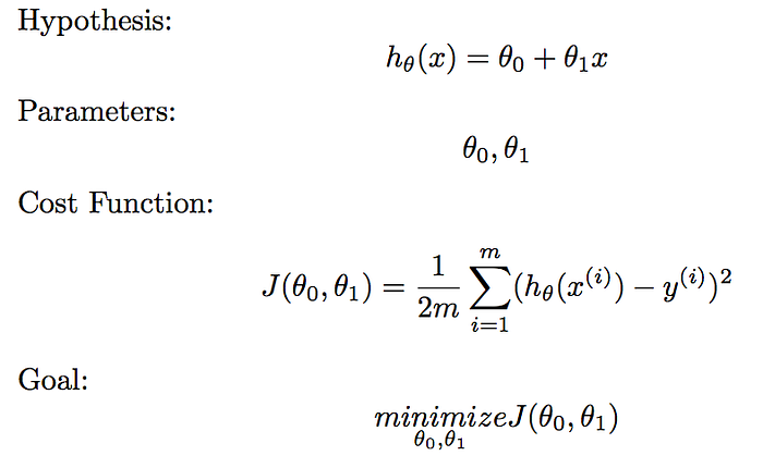 Linear Regression ,Gradient Descent and Normal Equation | by Shruthi ...