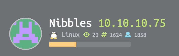 CTF Walkthrough: Nibbles. Introduction | by SaxHornet | Medium