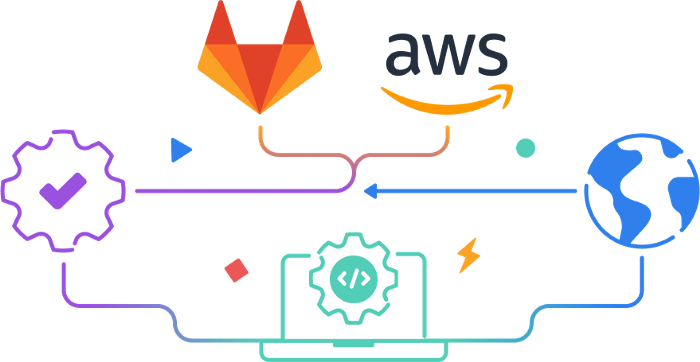 Using Gitlab And Deploying To Aws By Techprosiebensat1 Prosiebensat1 Tech Blog Medium