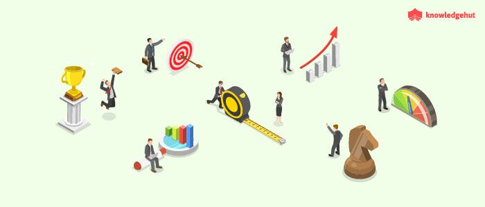 Individual Productivity : How Do You Measure It In Your Team ? | by ...