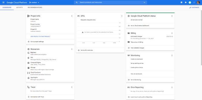 Conceptos Basicos de Google Cloud | by Gonzalo Galante | Medium