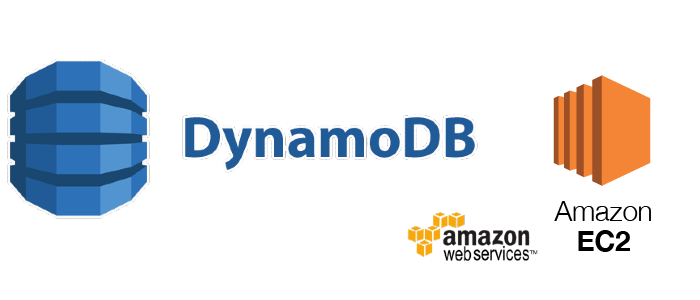 Creating A Dynamodb Table And Granting An Ec2 Instance Privileges To It By Mitch Cassidy Apr 3527