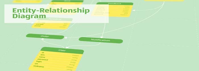 Implementasi Laravel ERD Generator | by Angger Dayu | sera-engineering | Medium