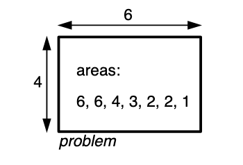 Building a Treemap with JavaScript | by Clément Bataille | Medium