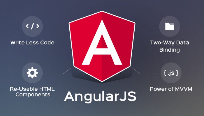 Top 5 AngularJS development tools for developers | by BizzmanWeb ...