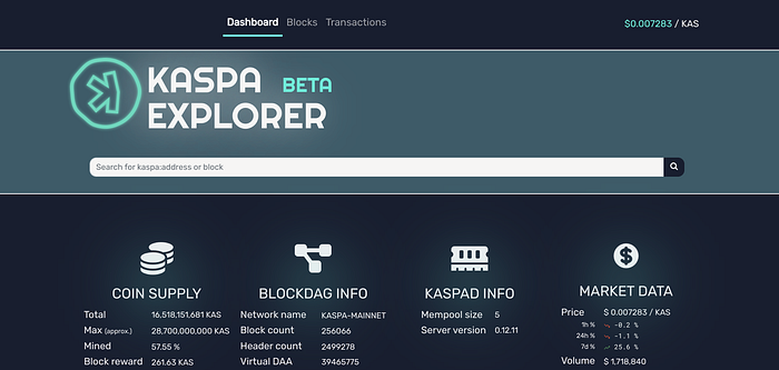 The Kaspa Ecosystem - Kaspa