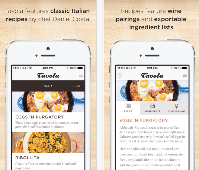 What we learned about marketing an iOS App. | by Doug van Spronsen ...