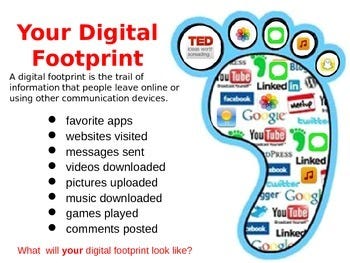 My Digital Footprint from LLWW. During my course of study on Living ...