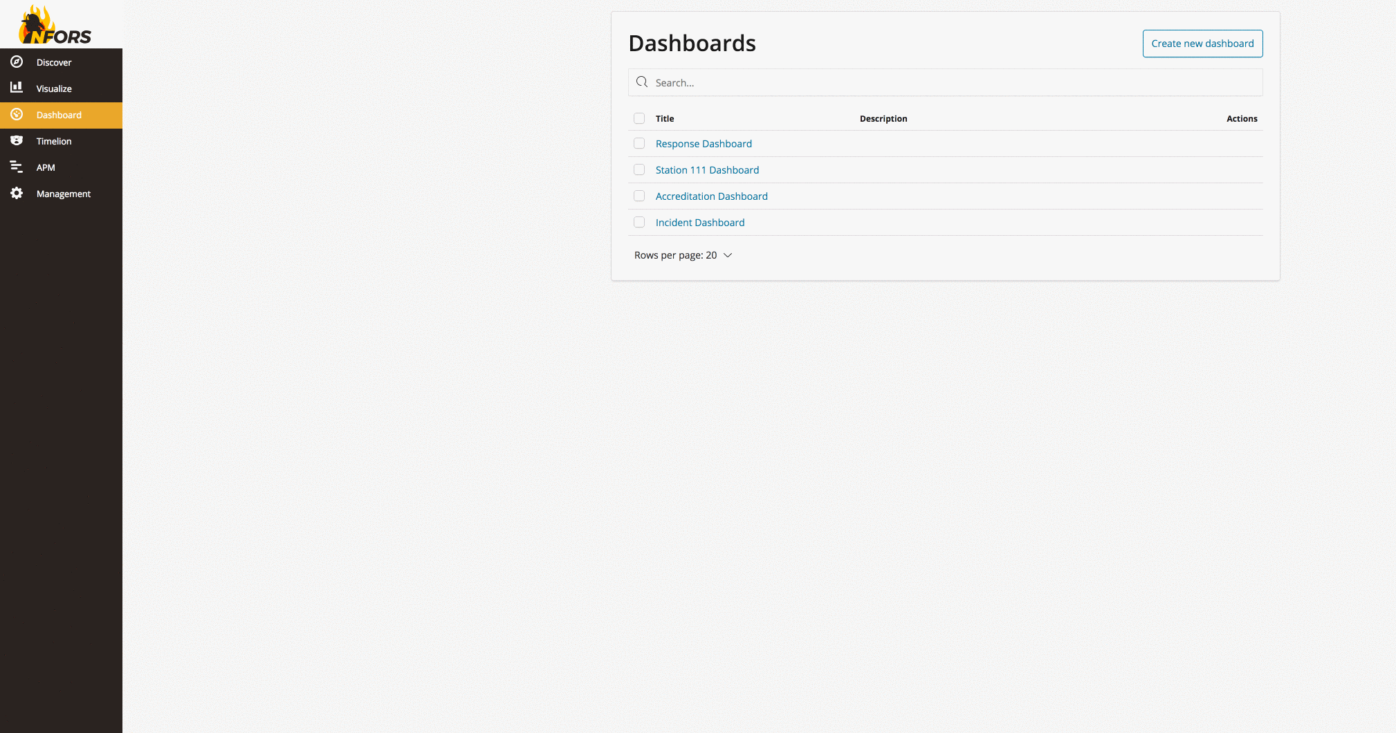 Part 1: Accreditation Data Collection | by Joe Chop | statengine | Medium