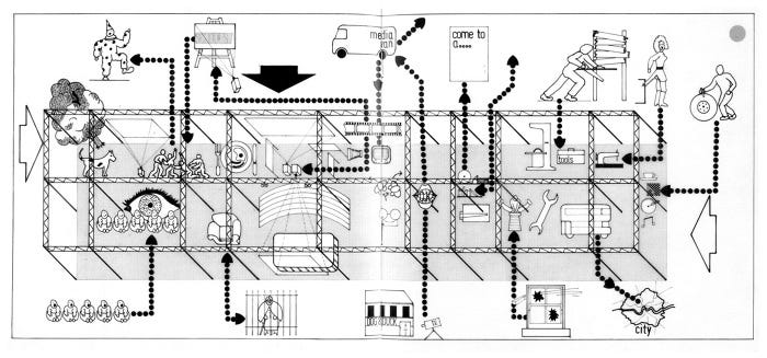 Project 2A: Drawing/Notation. For this research project I chose to ...