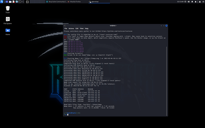 Kubernetes Exploit What Is Kubernetes How To Exploit Exploit K8 