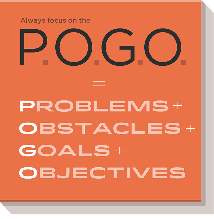The stupidly simple POGO framework for building amazing UX & products ...
