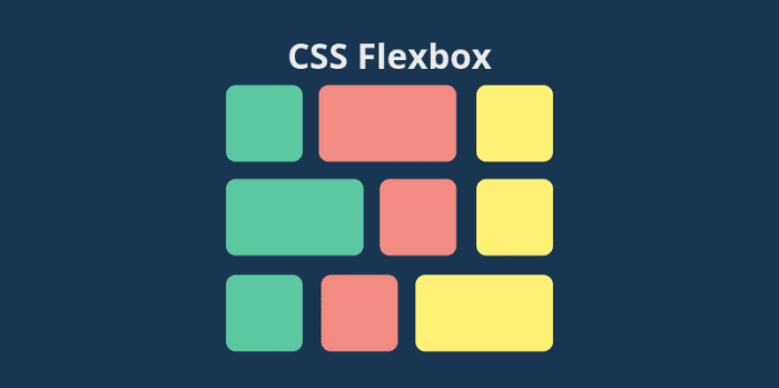 CSS flexbox. Css dəki flexbox elementləri horizontal… | by Simuratli ...