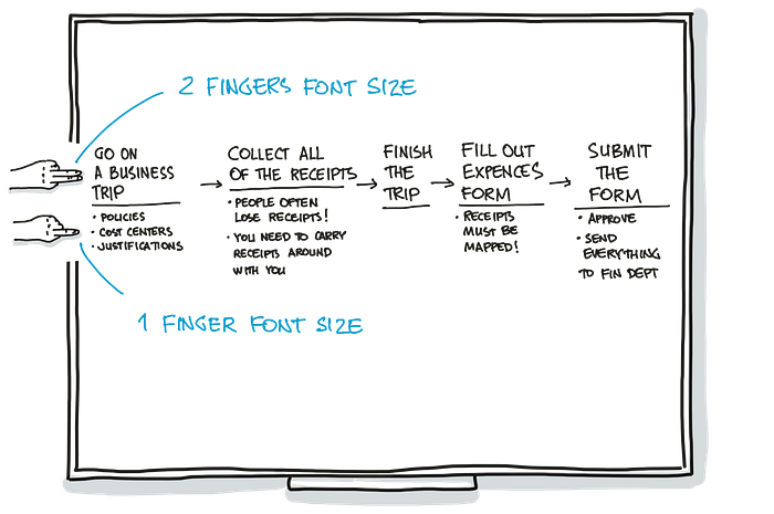 Learn these two simple techniques that will dramatically improve your ...