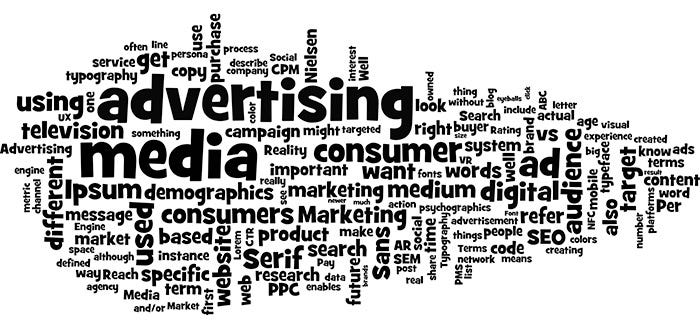 Advertising Words In Layman’s Terms | by BRITTON | Marketing ...