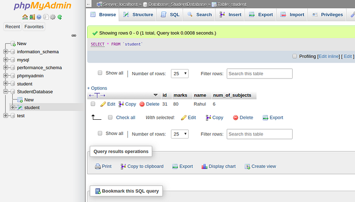 Building RESTful API using Spring Boot | by RahulDusaje | Medium