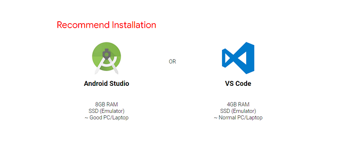 Flutter Roadmap & Resource — 2022