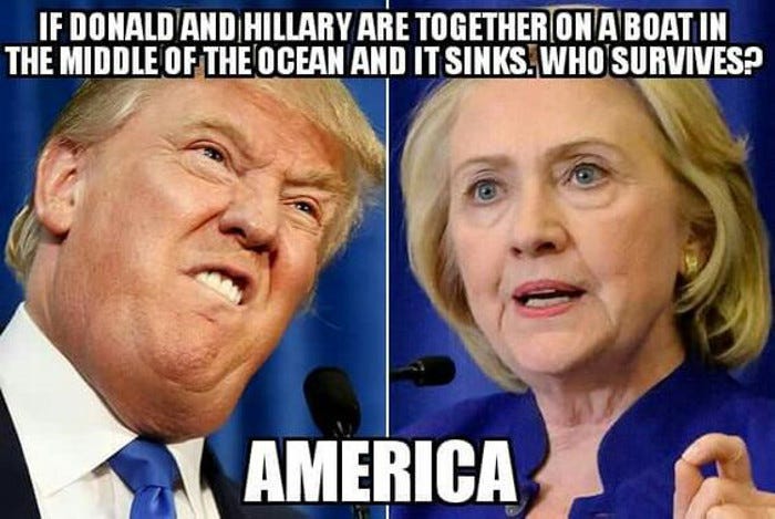 Political Meme Analysis Memes As Suggested By Shifman Fulfill By Alexandra Likholetova