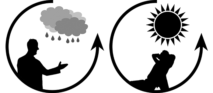 Learning To Code — Part 4b Conditionals And Loops — The Switch Statement And While Loop By