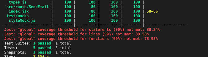 Overview of React unit test file. Continuing the previous article about ...