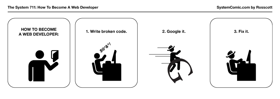 New to Programming? Here’s How to Better Parse the Results from ...