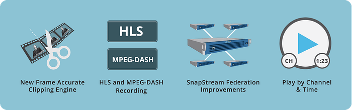 What’s New in SnapStream 8.5. A few of the highlights: | by SnapStream ...