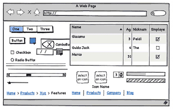 Paper prototyping. Changing the world with a pen/cil | by Paul Jackman ...