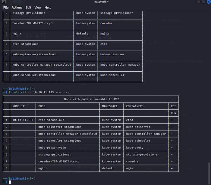 Kubernetes Exploit What Is Kubernetes How To Exploit Exploit K8