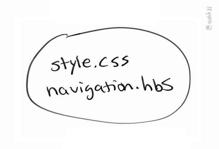 A Visual Introduction to Git. The lovely world of using Git explained ...