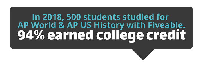 How Fiveable can help you ace AP® Classes | by Amanda DoAmaral | Medium