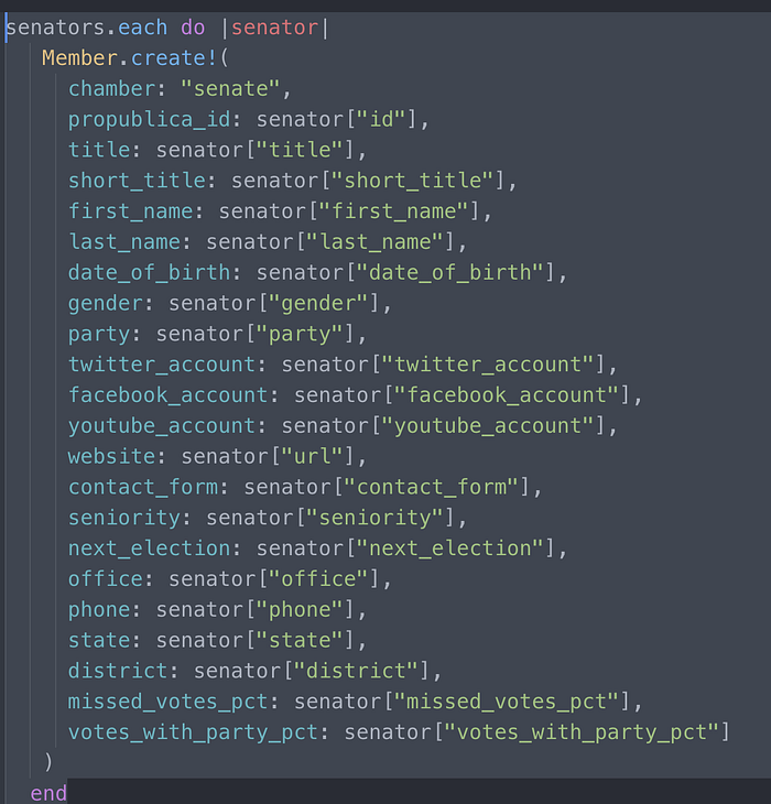 Rails API project Part 2: The art of seeding ! | by Joan Indiana Lyness | Medium