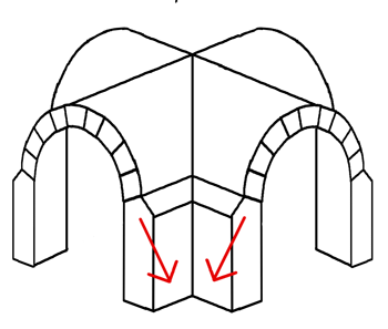 Architectural Basics: The Roman Arch | by Christopher P Jones | Medium