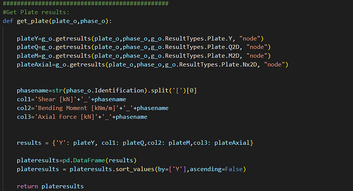 Goodbye Boring Plaxis Output With Python Pyengineer Automation