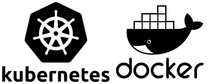 Deploying Spring boot Application Using Kubernetes and Docker | by ...