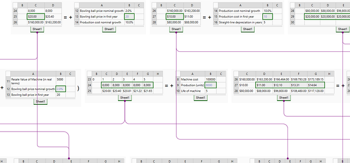Pivoting to Excel. About 6 months ago I launched Grapheme… | by David ...