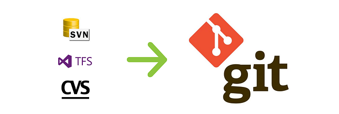 Plan the Migration from Legacy Version Control (CVS/SVN/TFS) to Distributed Version Control(GIT ...
