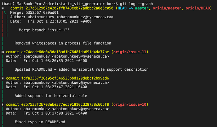 Working with Merge. Hi everyone! I have done my 3rd lab in… | by Andrei Batomunkuev | Medium
