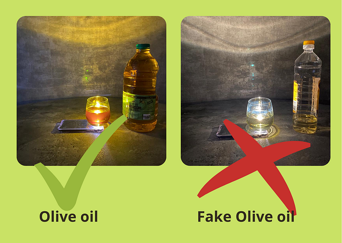 How to spot fake olive oil. Fake Olive Oil and How to Avoid Being… | by ...