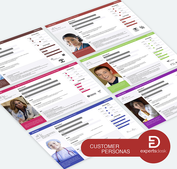 How User Persona can improve your Product Usability? | by Zulqarnain ...