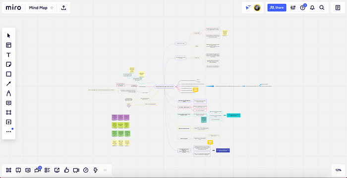The UX Of Skin (1/2) — UX Studio Practices | by Sebastian Ervi | Blog ...
