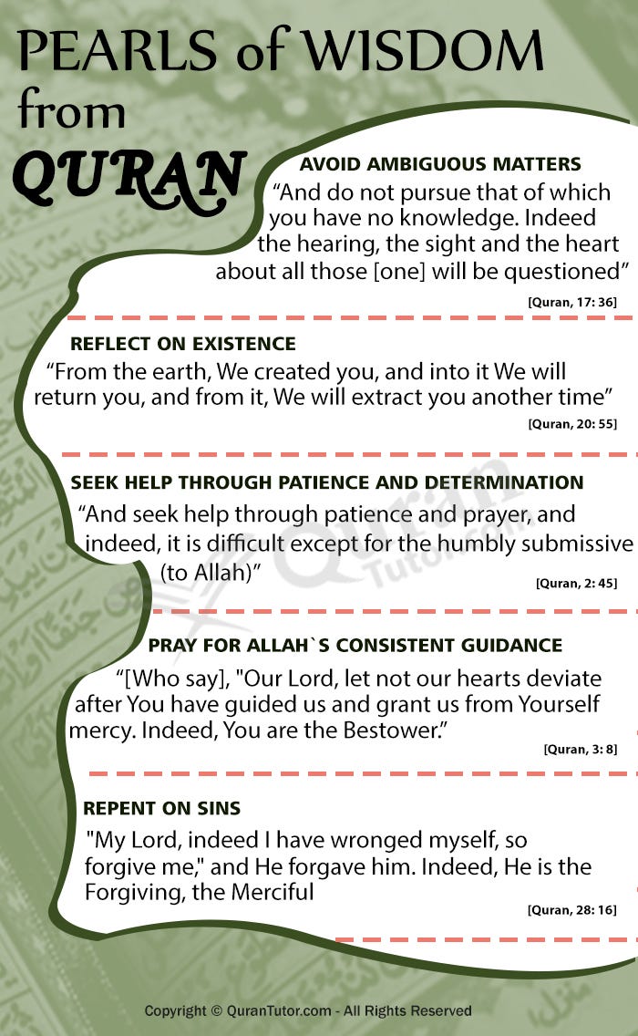 The Message of Holy Quran. The Holy Quran was delivered to mankind ...