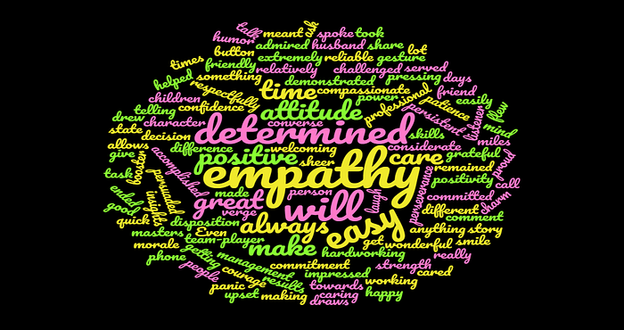 Understanding Intelligence to Achieve Success | by Hamna Siddique | Medium