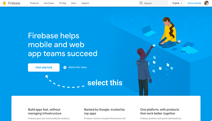 Flutter: Firebase setup for Android & iOS | Complete Guide | by Kshitij ...