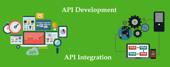 4 Key Benefits of API Integration for Businesses with Quantumsoftech ...