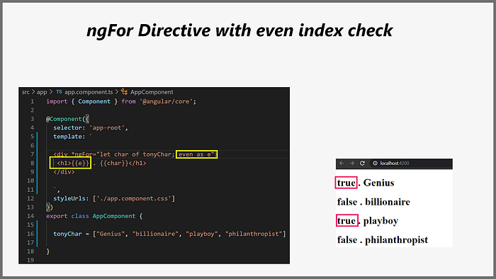 Introduction to Directives | Learn Angular | by Venky | Medium