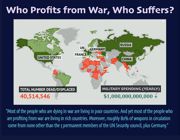 The Robbery of the USA. Tricks Crony Capitalism uses to steal… | by ...