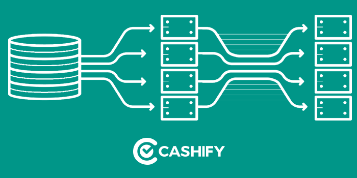 Python Solution for Data Migration— Technical Issues and how we ...