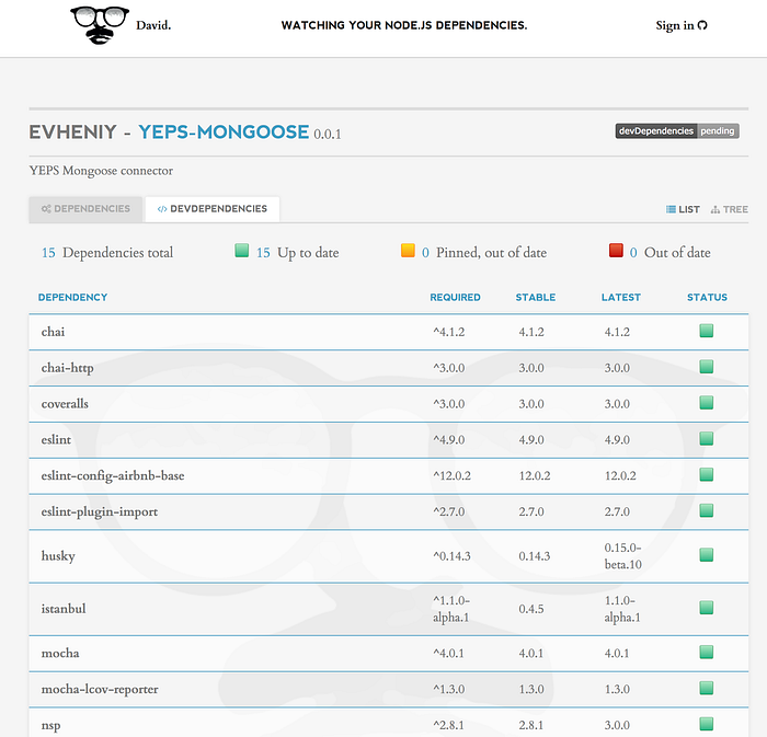 Open source node.js package from scratch | by Evheniy Bystrov | HackerNoon.com | Medium